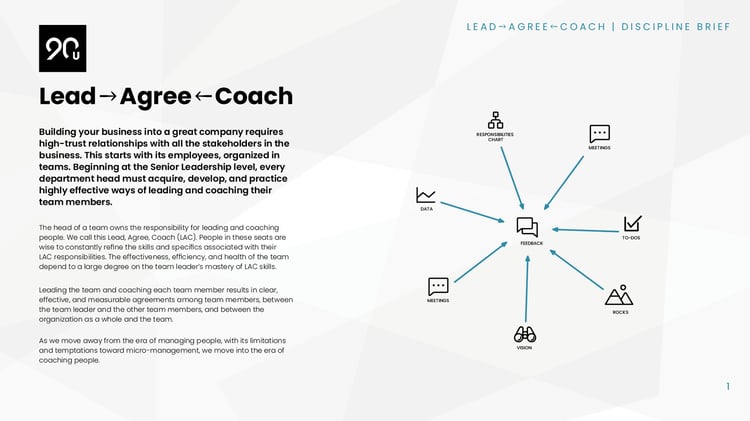 Resources - 90u Library